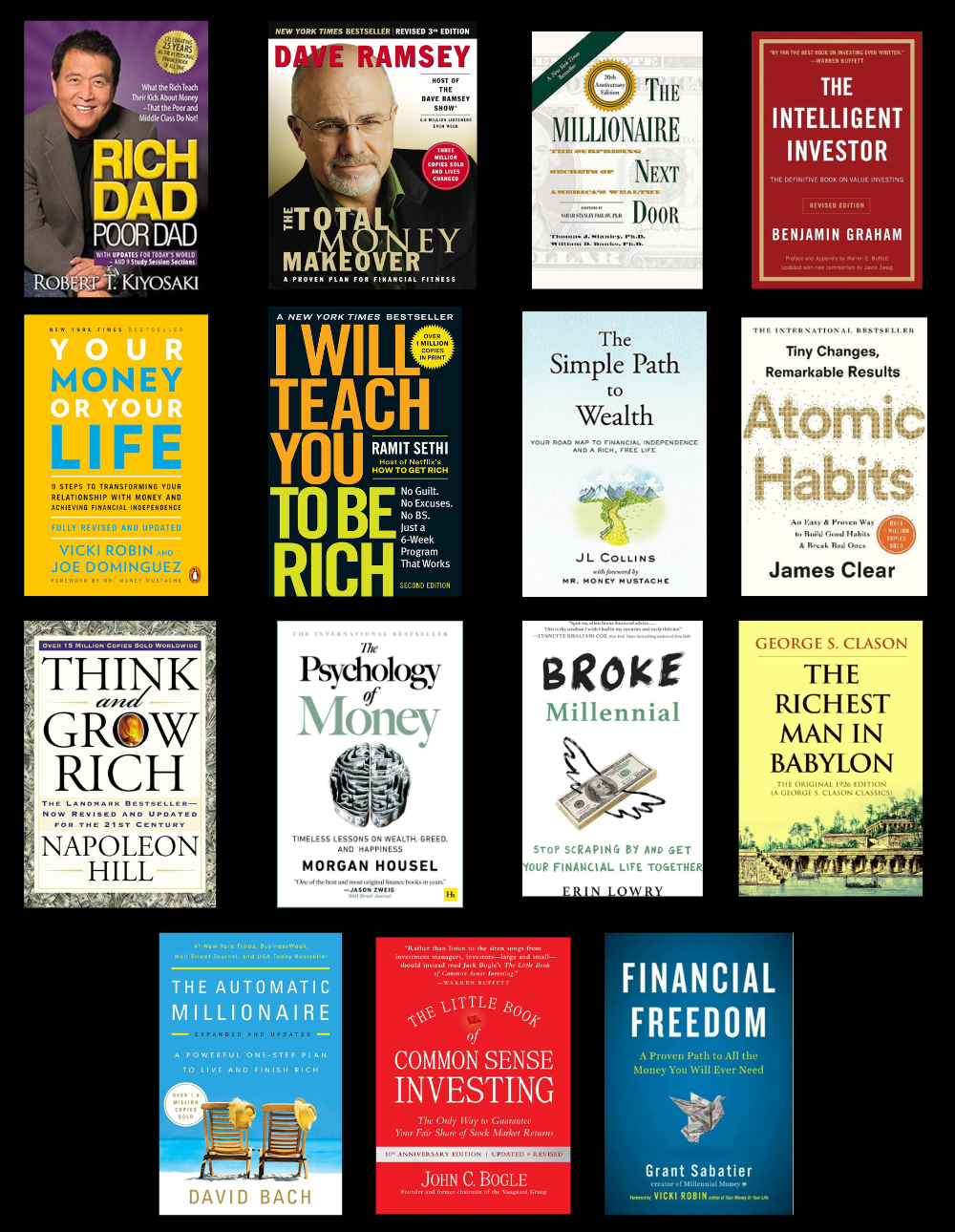 15 Must-Read Personal Finance Books to Transform Your Financial Future ...